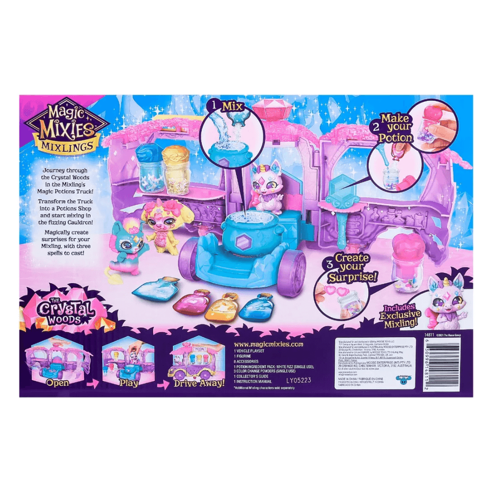 El Mundo del Juguete